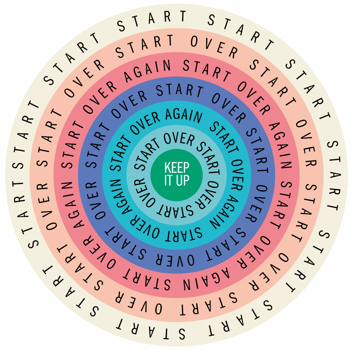 Habbit Health and Nutrition | health is a habbit